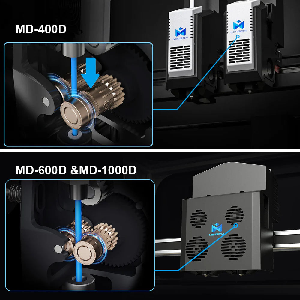 MingDa Extruder Gear - Tool Steel for MD-400D, MD-600D and MD-1000D 3D Printer - 3D Printers Depot